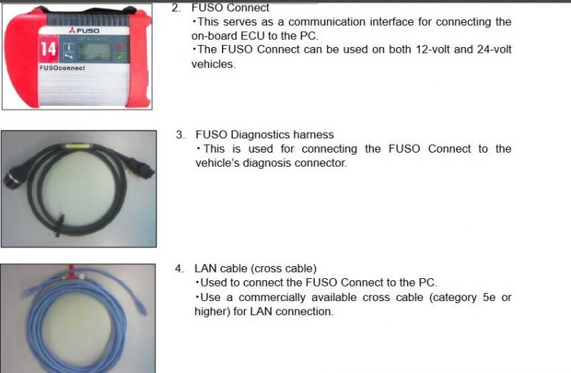 Mitsubishi Fuso Connect C5 Diagnostic Kit,Fuso Scan tool
