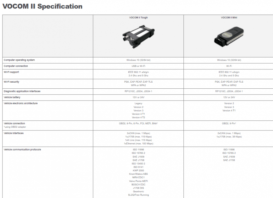 Volvo VOCOM2 Mini,Original MINI VOCOM II 88894200 Truck Kit