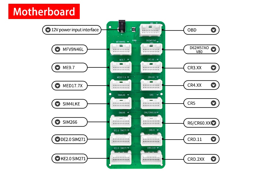 CGDI DME DDE Test Platform,Benz /BMW ECU Connecting Board