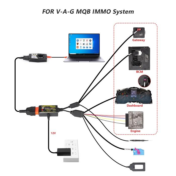 GODIAG GT115 MQB Test Platform 4th Generation IMMO
